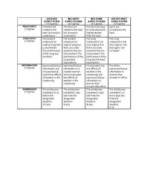 How Beetle Got Her Colors - bookkeeping - Studocu