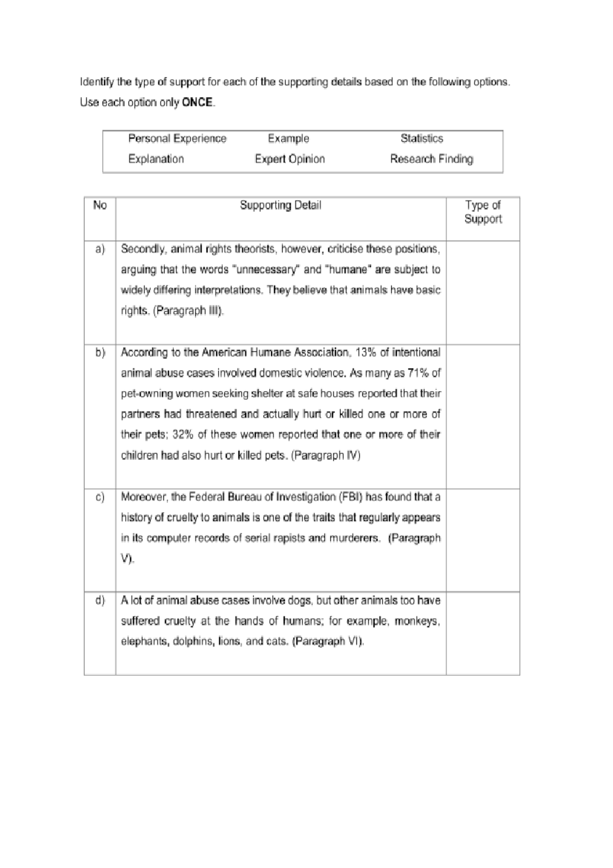 Types of support - 501 BL 1 - English for Critical Academic Reading ...