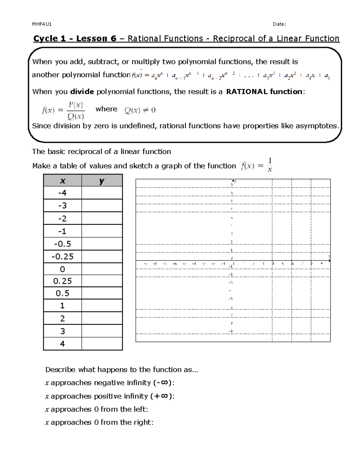 C1-L8 - Rational Functions - Reciprocal of a Linear Function - Cycle 1 ...