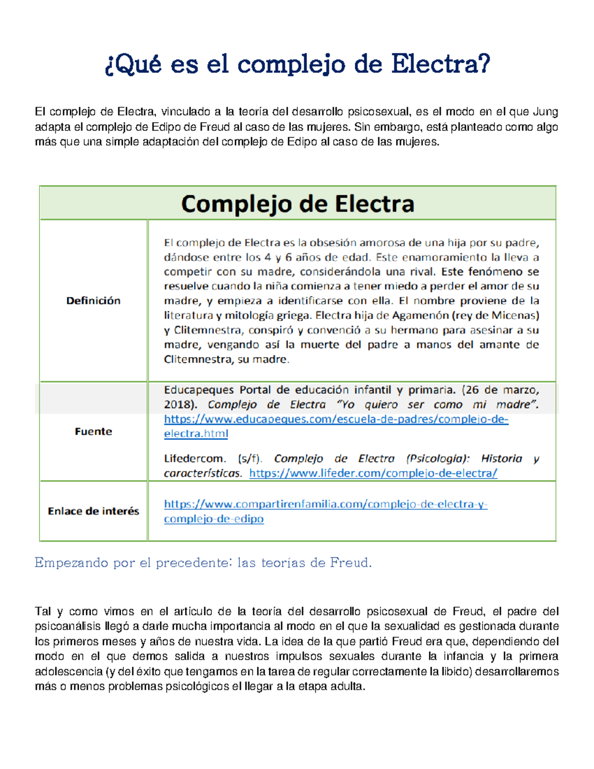 Qu Es El Complejo De Electra Causas Y Como Superarlo