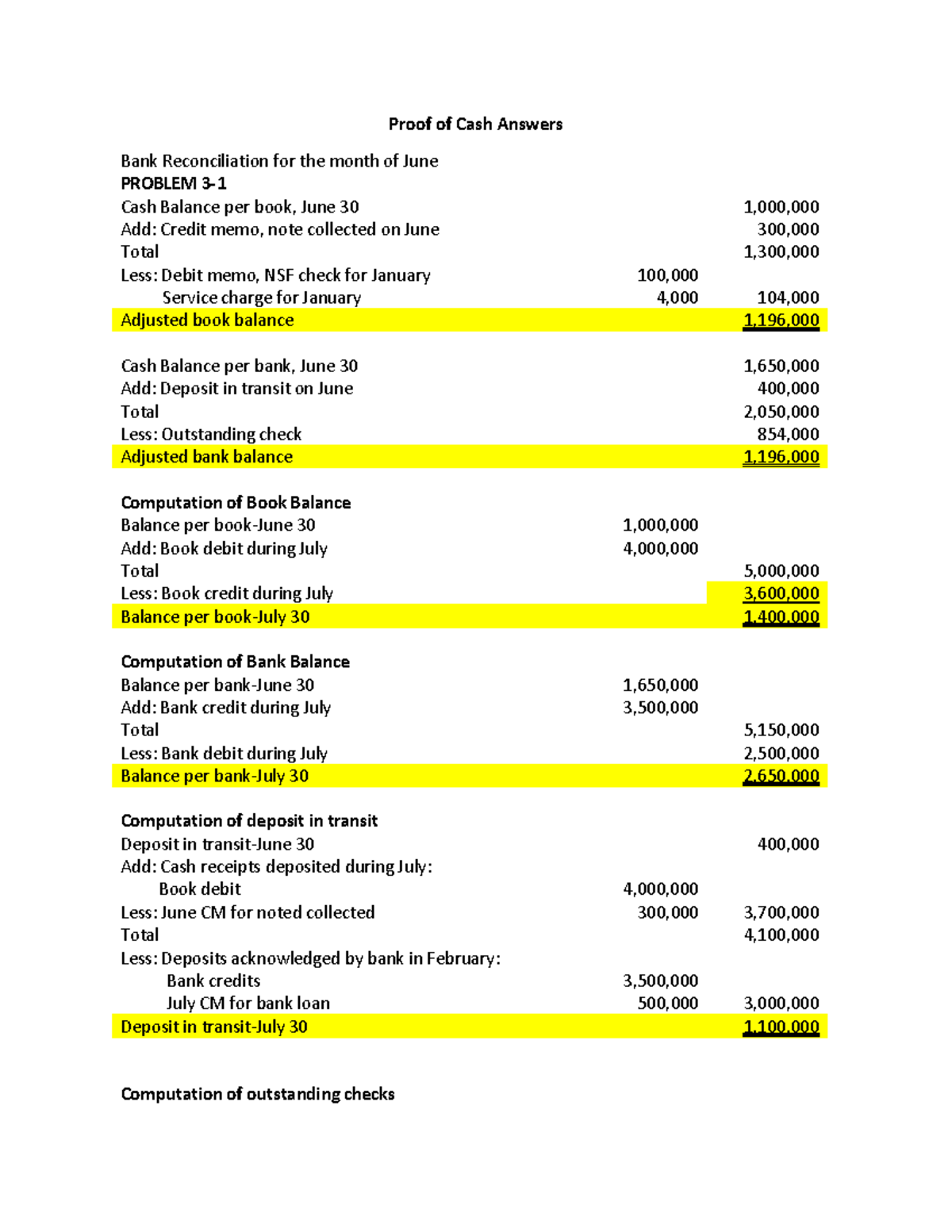 Intermediate Accounting 2021 Proof of Cash Answers - Proof of Cash ...