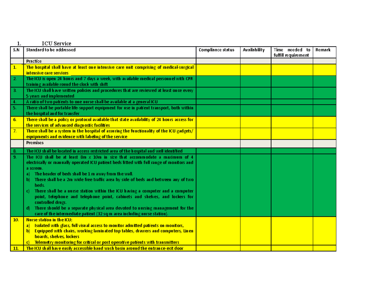 ICU Service - course - 1. ICU Service S Standard to be addressed ...