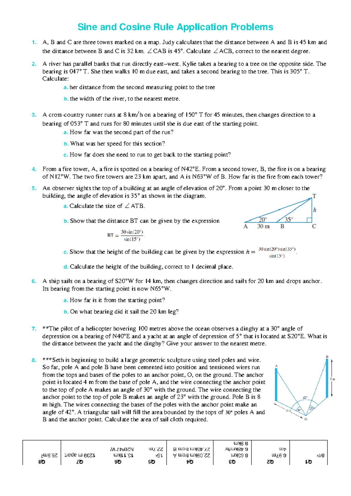 4. Applications of Sine and Cosine Rules - Sine and Cosine Rule ...