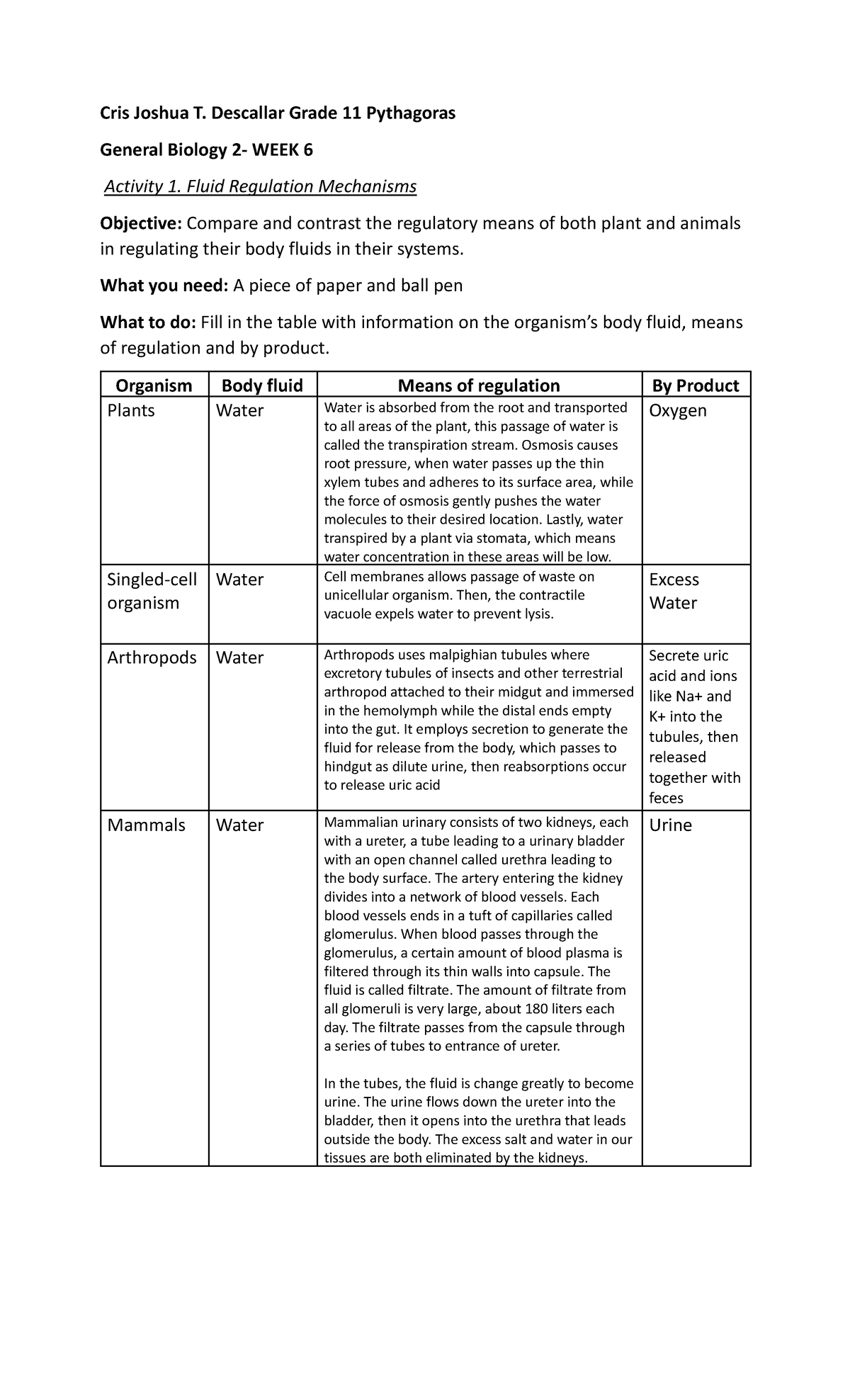 Descallar-Bio. 2- Week 6 - Cris Joshua T. Descallar Grade 11 Pythagoras ...