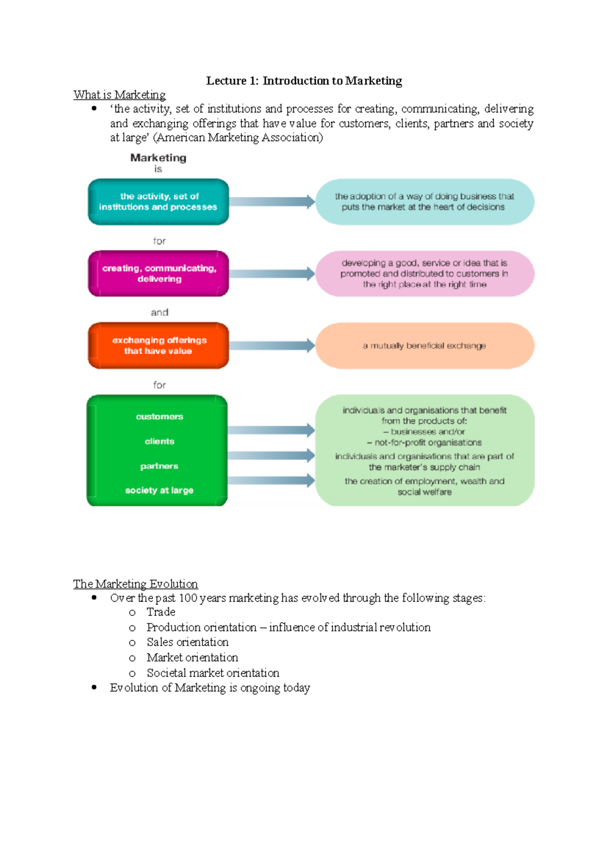 Lecture 1- Introduction to Marketing - ) Marketing Exchange: Exchange ...