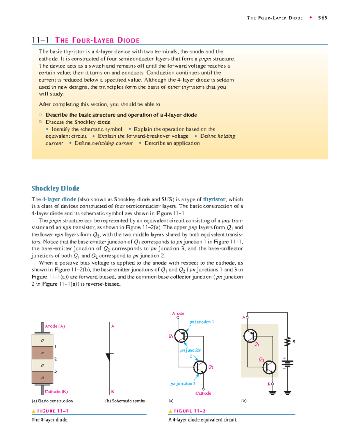 ELECS 3 Module 1 - n/a - T HE F OUR -L AYER D IODE 565 Shockley Diode ...