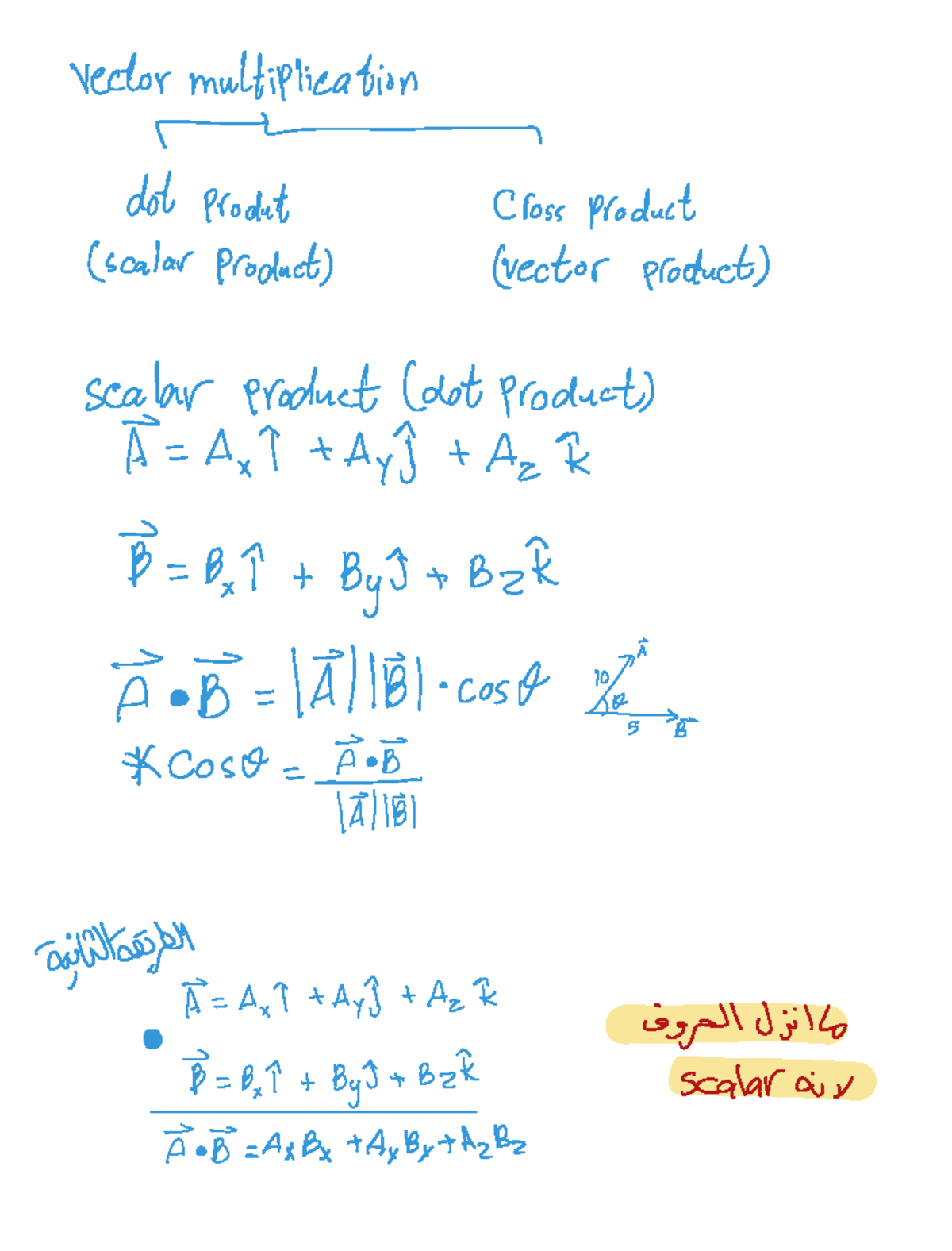 Vector multiplication 📃 - Vector multiplication dot product Cross ...