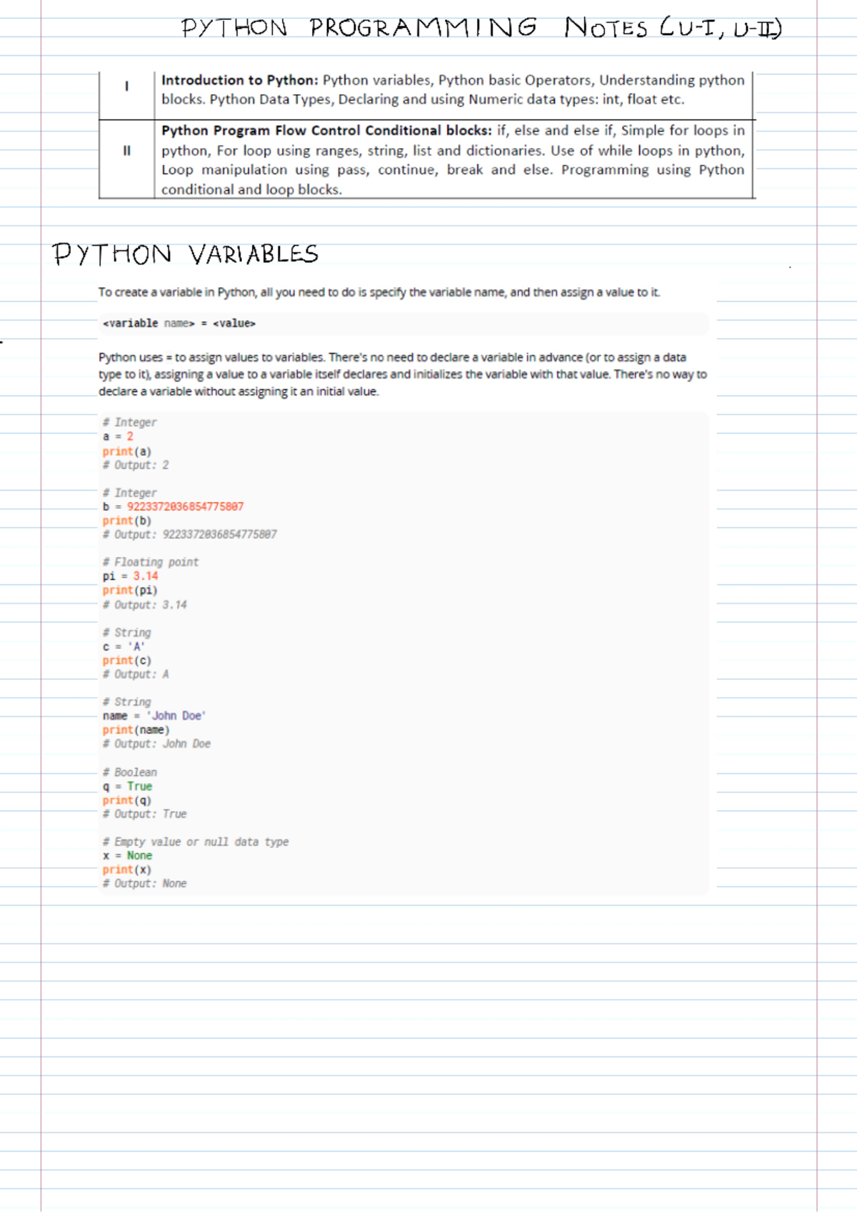 Python notes unit I,II - na,mmmmmmmmmmmmmmmmmmmmmmmmmm - PYTHON ...