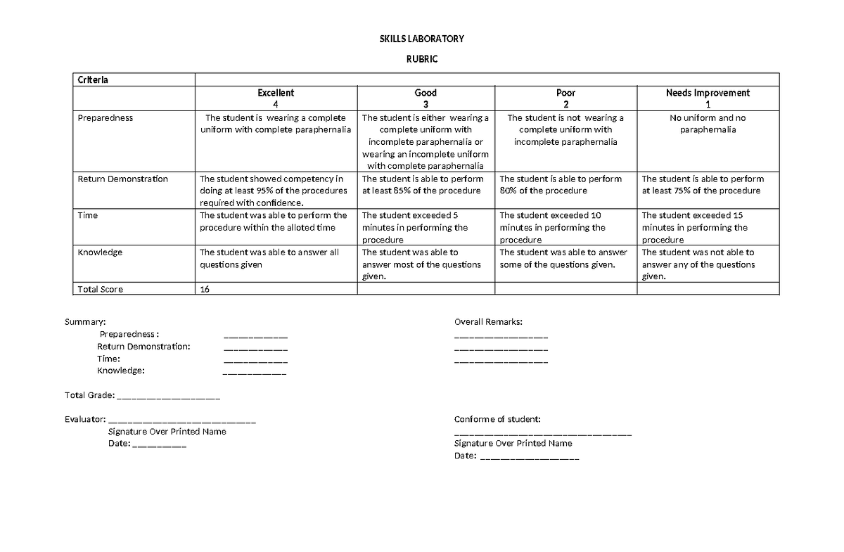 Rubric - none - SKILLS LABORATORY RUBRIC Criteria Excellent 4 Good 3 ...