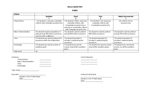 Acute-Respiratory-Distress-Syndrome-ARDS-Nursing-Notes - Acute ...