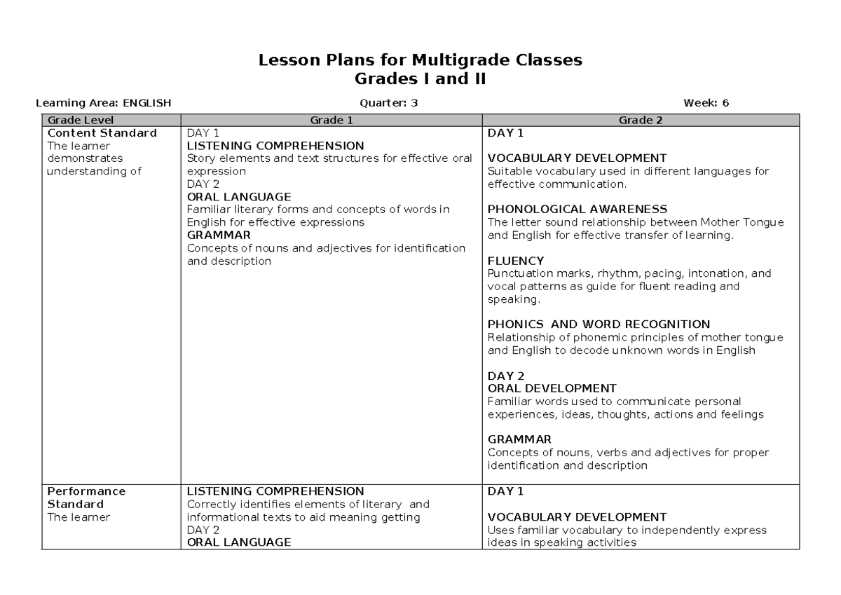 English100000000002 - Lesson Plans for Multigrade Classes Grades I and ...