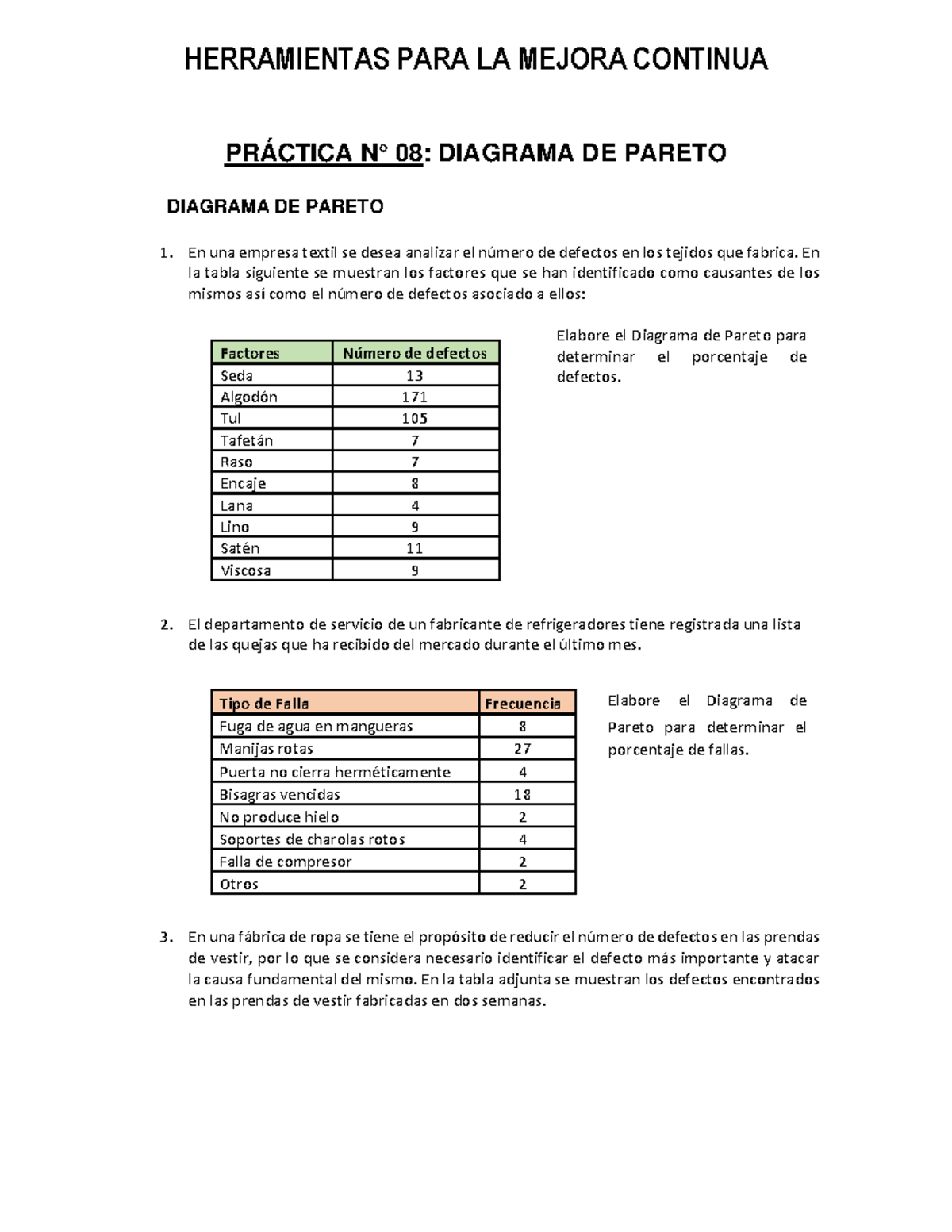 Práctica N°8 Pareto - examen - HERRAMIENTAS PARA LA MEJORA CONTINUA ...