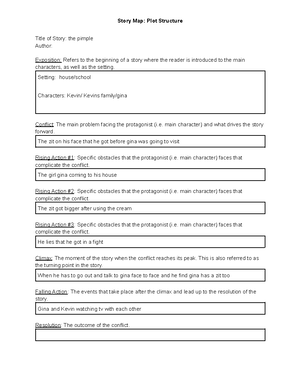 Copy of Story Map Plot Structure - Story Map: Plot Structure Title of ...