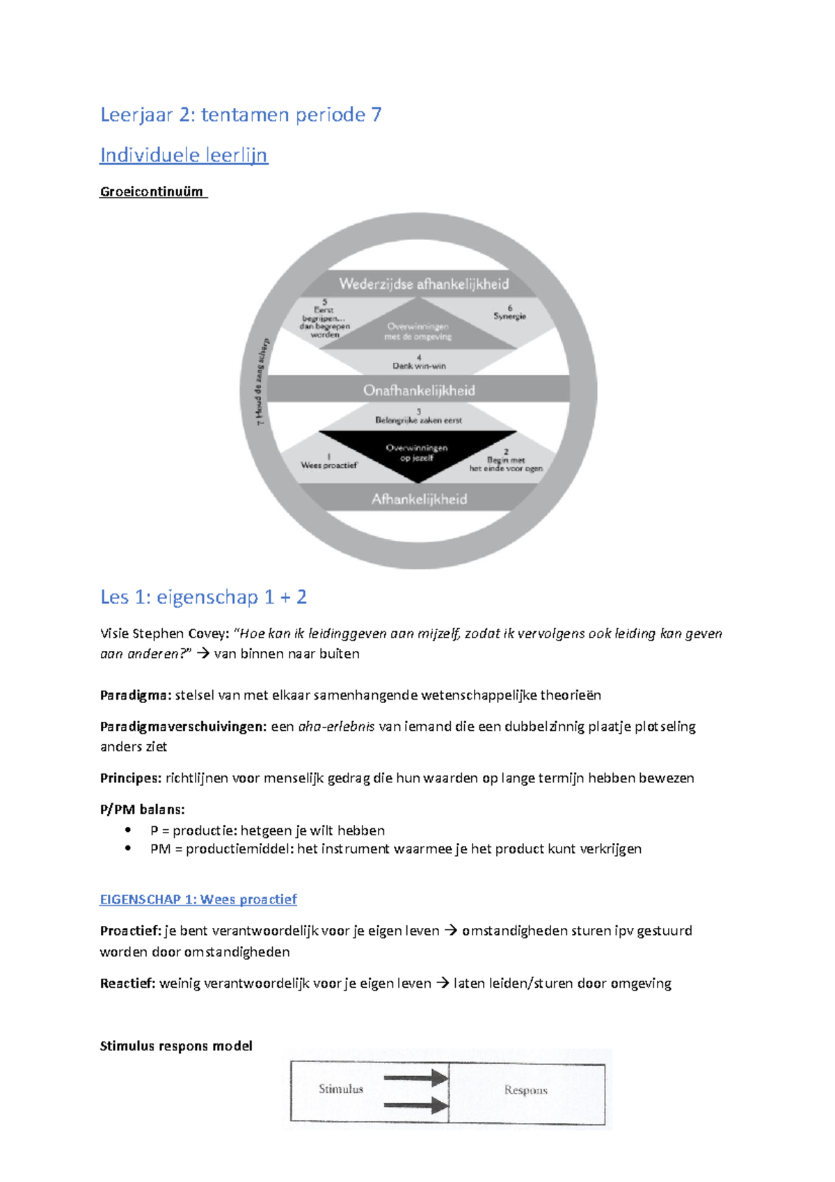 Samenvatting individuele en veranderkundige leerlijn periode 7 - Leerjaar 2: tentamen periode 7 ...
