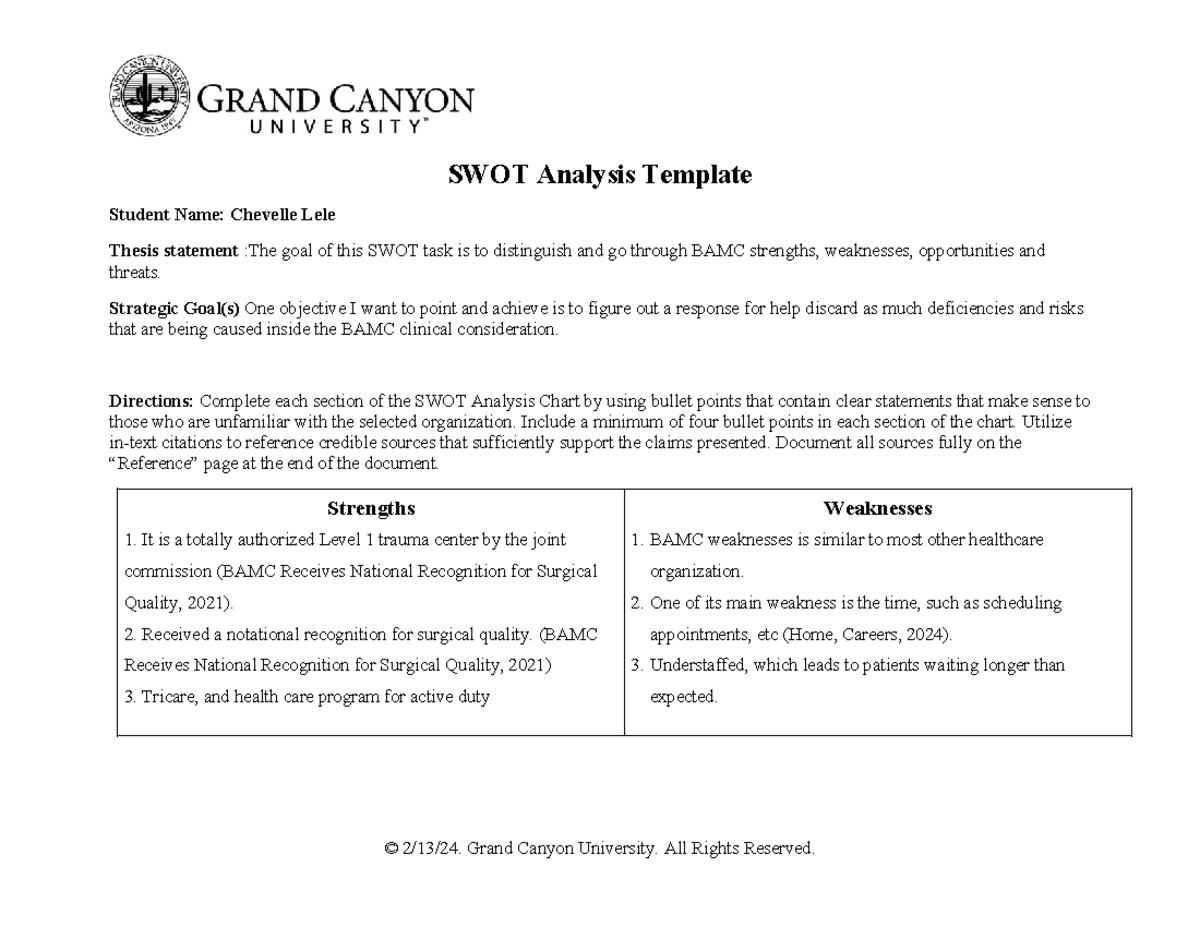 HCA 470 RS SWOT Analysis Template - SWOT Analysis Template Student Name ...
