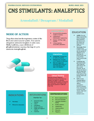 Printable Pharmacology drug cards - DRUG CLASS: INDICATION ...