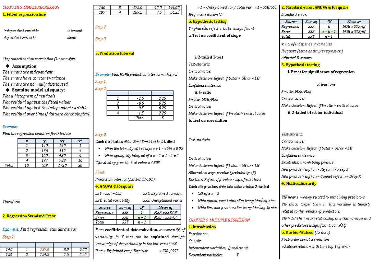 TS-formula-example - This is the summaries of TS examples - CHAPTER 5: SIMPLE REGRESSION Fitted ...