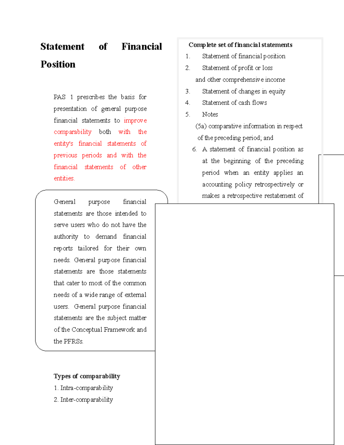 Chap. 1 Statement of Financial Position (Notes) - Statement of ...