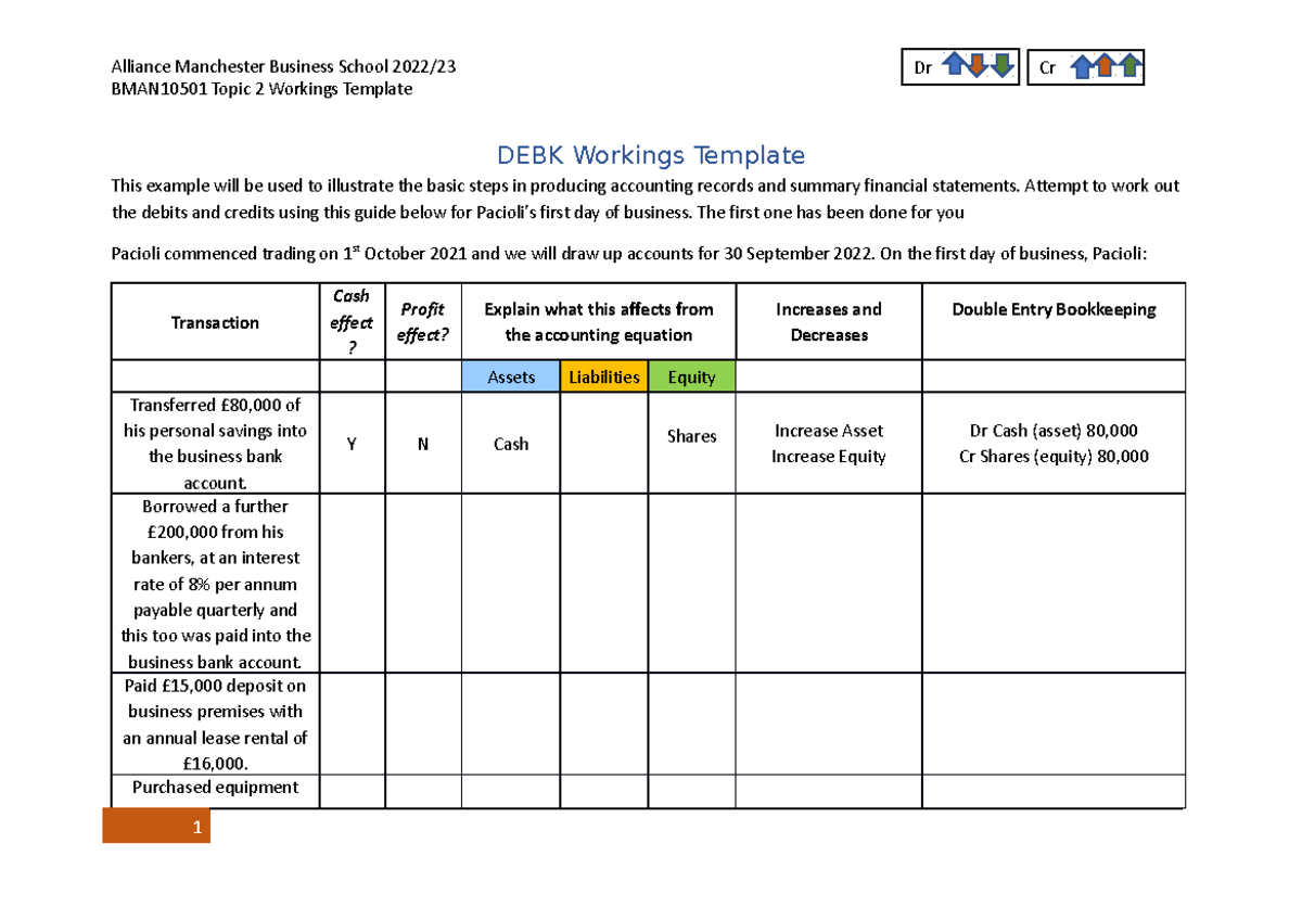 DEBK Workings template topic 2 lecture 7 blank - Alliance Manchester ...