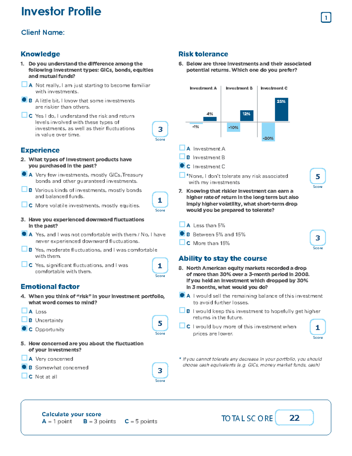 Investor Risk Tolerance Questionnaire - ####### 1 Knowledge Do you ...