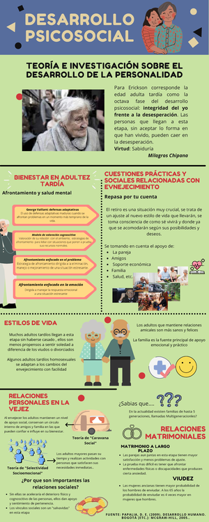 Capítulo 8 Desarrollo Humano Papalia - CAPÍTULO 8 Desarrollo psicosocial en la niñez temprana ...