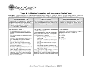 PCN-100-RS-T4Addiction Screening Assessment Tool Chart %281%29 - StuDocu