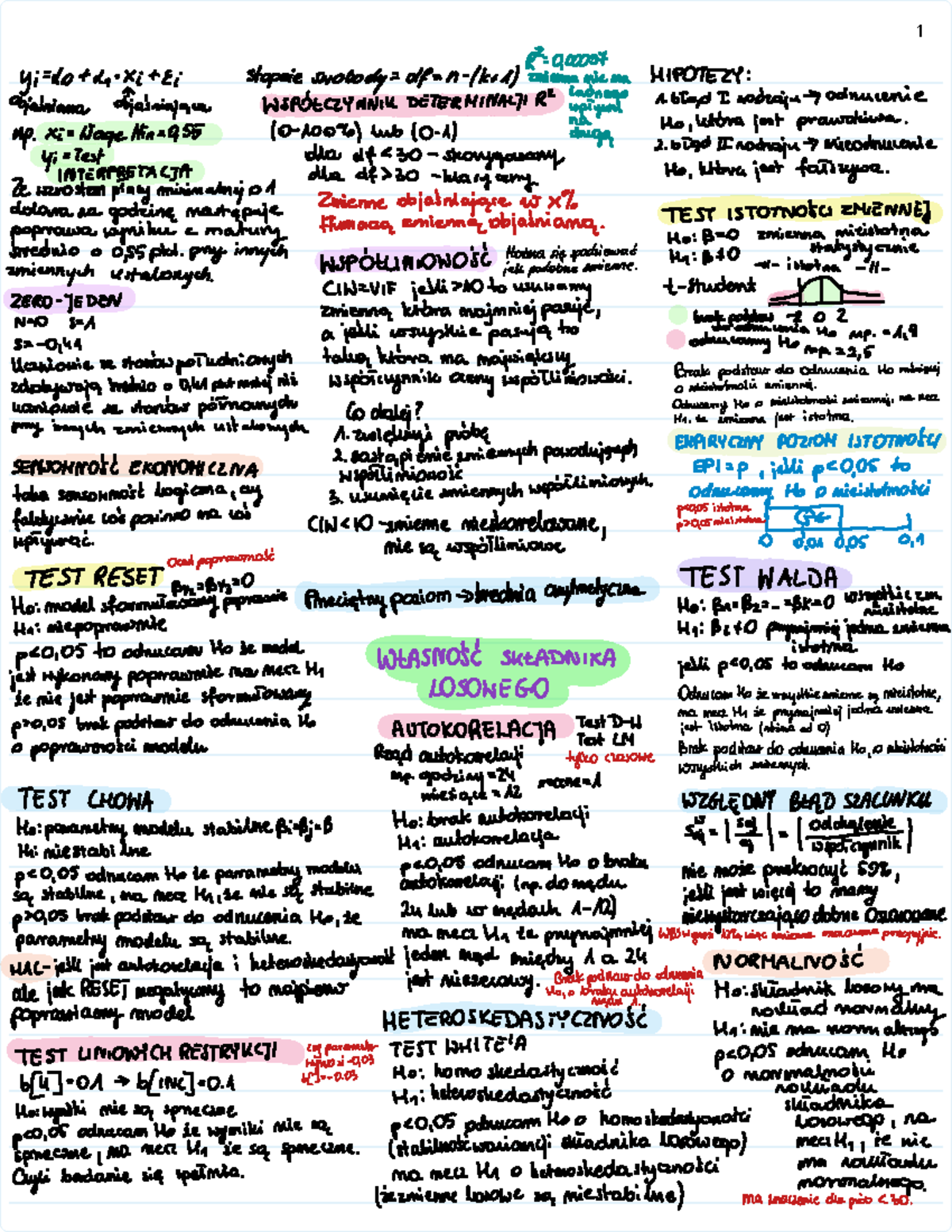 Ekonometria kolokwium wzory i notatki - Studocu