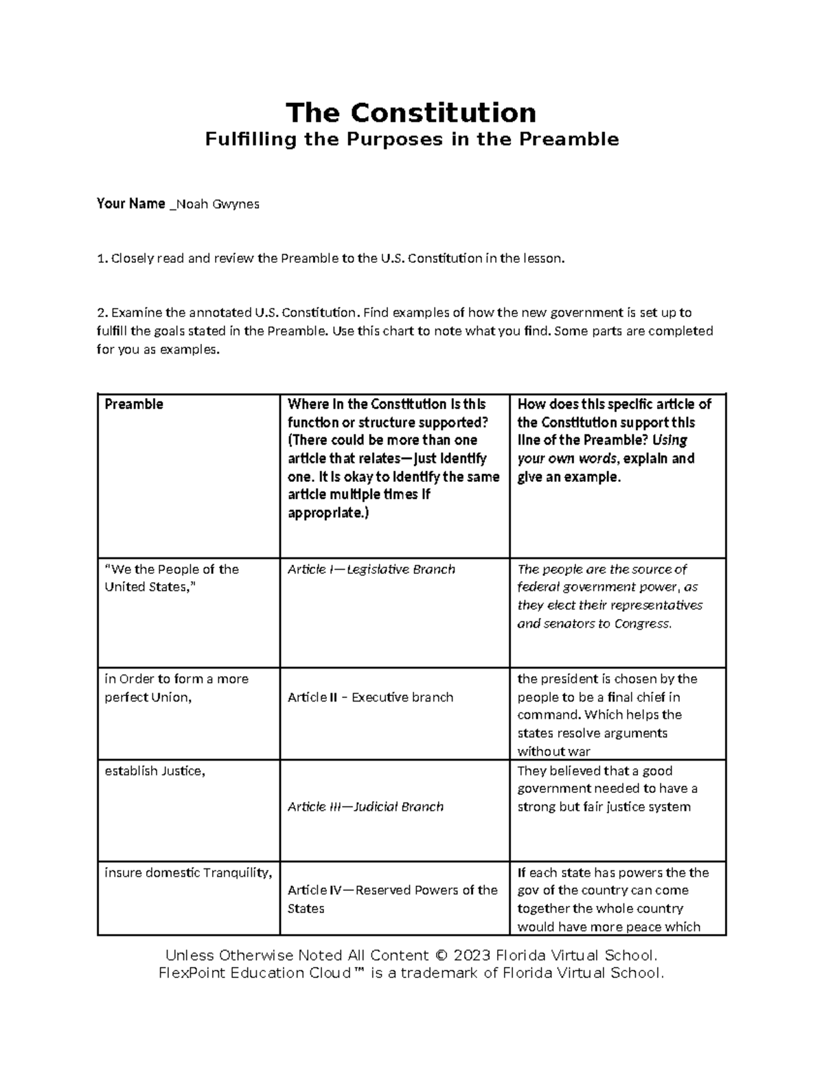 The constitution template completed - The Constitution Fulfilling the ...