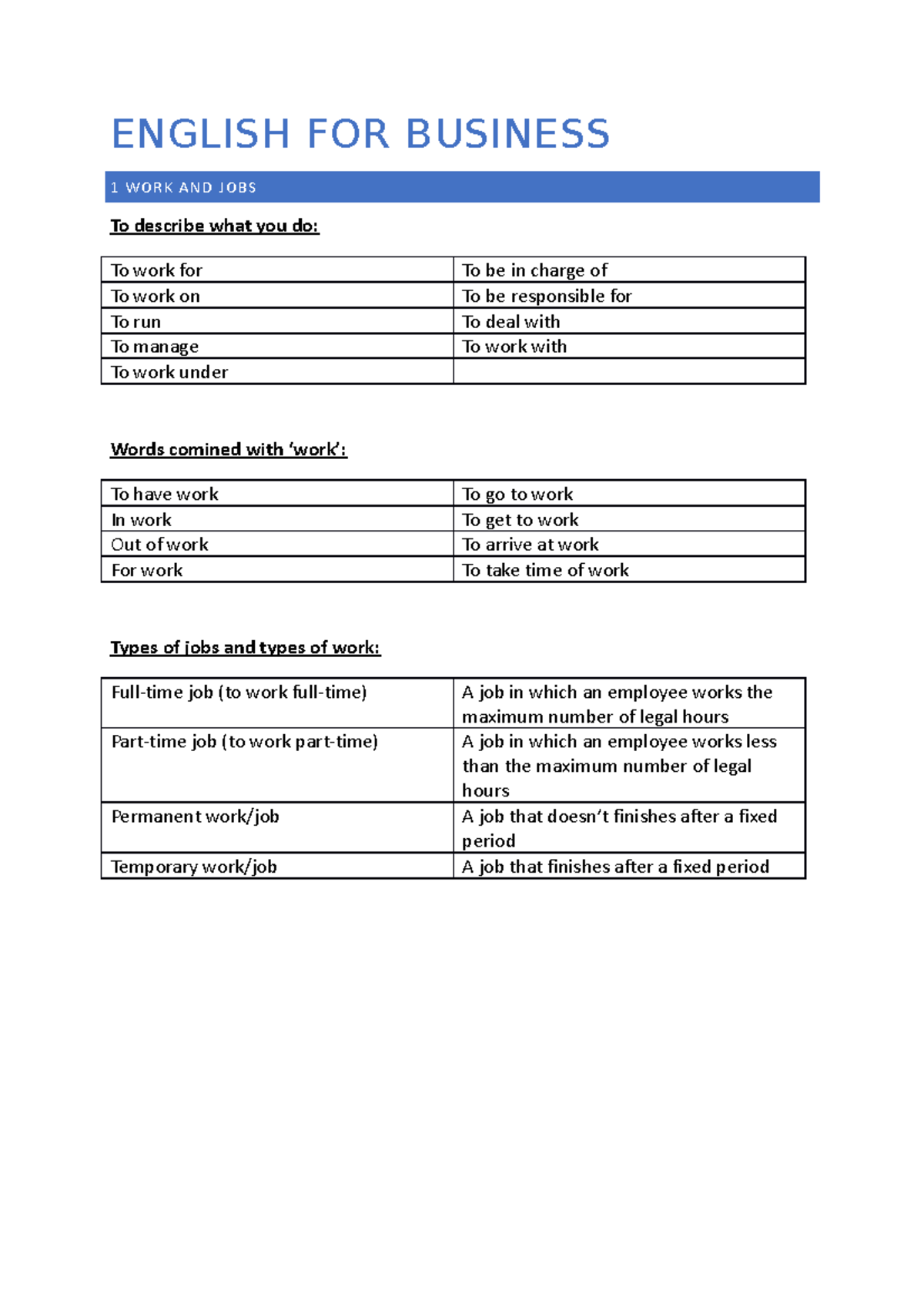 English for business - //// - ENGLISH FOR BUSINESS 1 WORK AND JOBS To ...