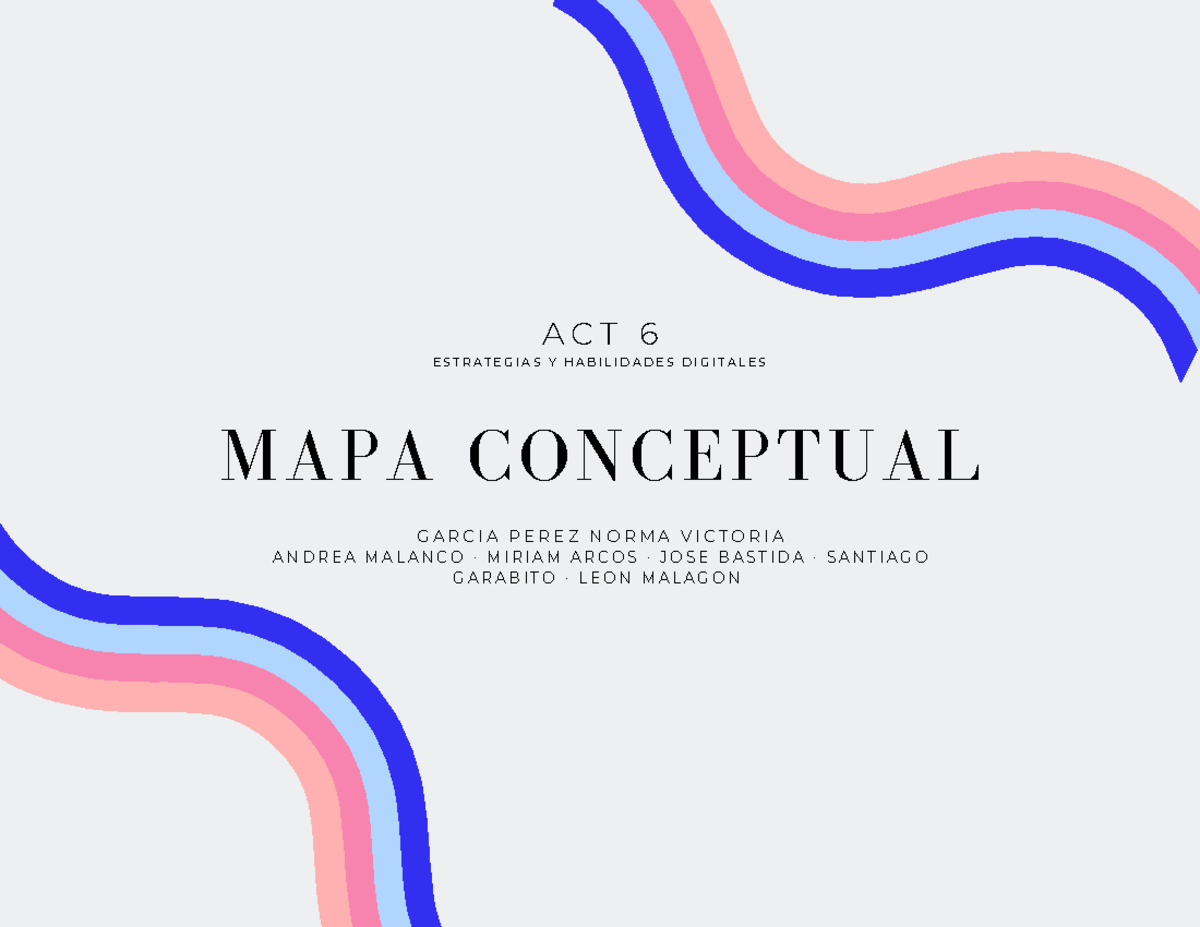 A6 AMC - :) tarea - MAPA CONCEPTUAL A C T 6 E S T R A T E G I A S Y H A ...