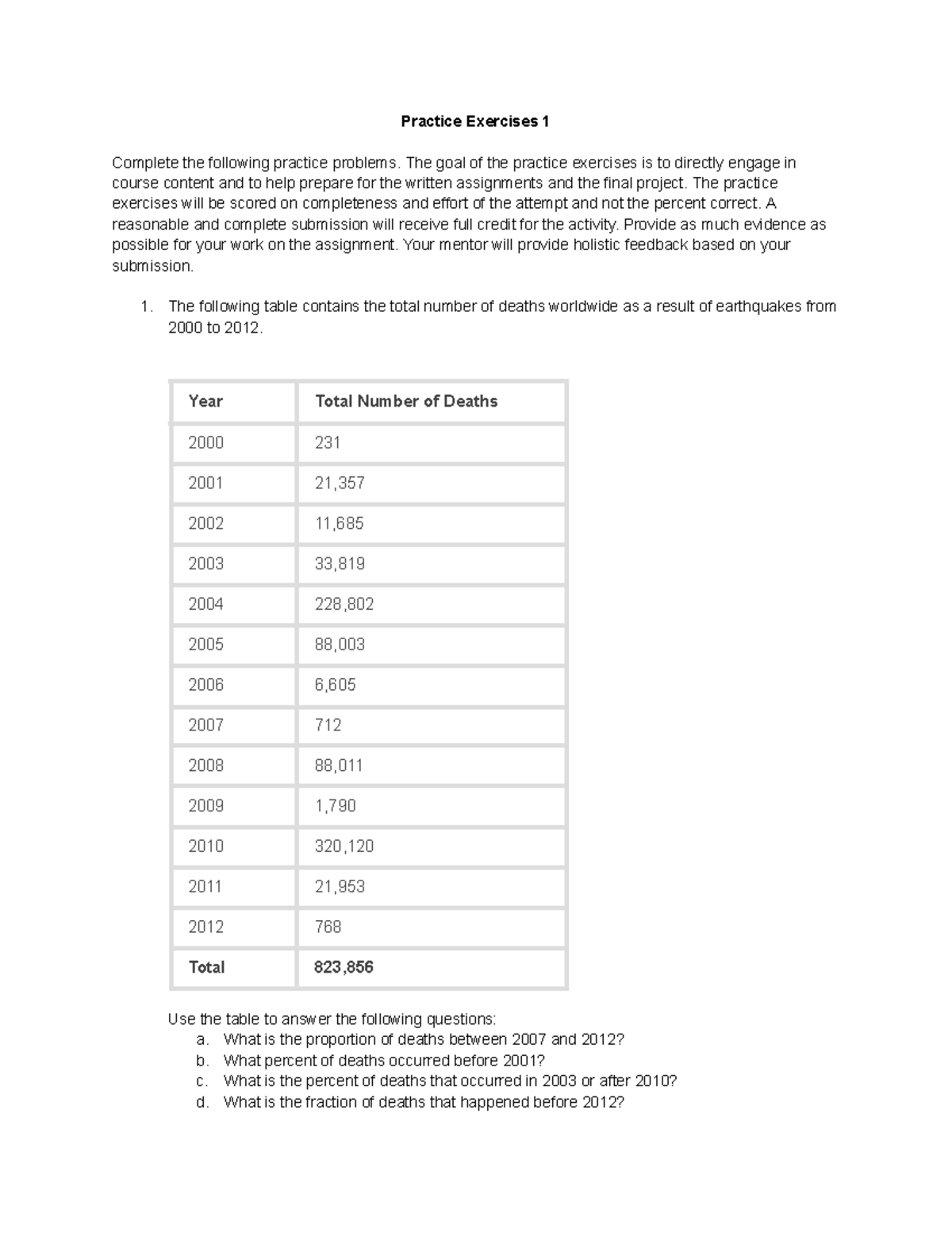 Practice Exercises - The goal of the practice exercises is to directly ...