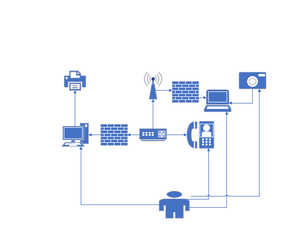 Network Configuration-ILES - INTRO IT WEEK 3 MICHAEL ILES IP Address ...