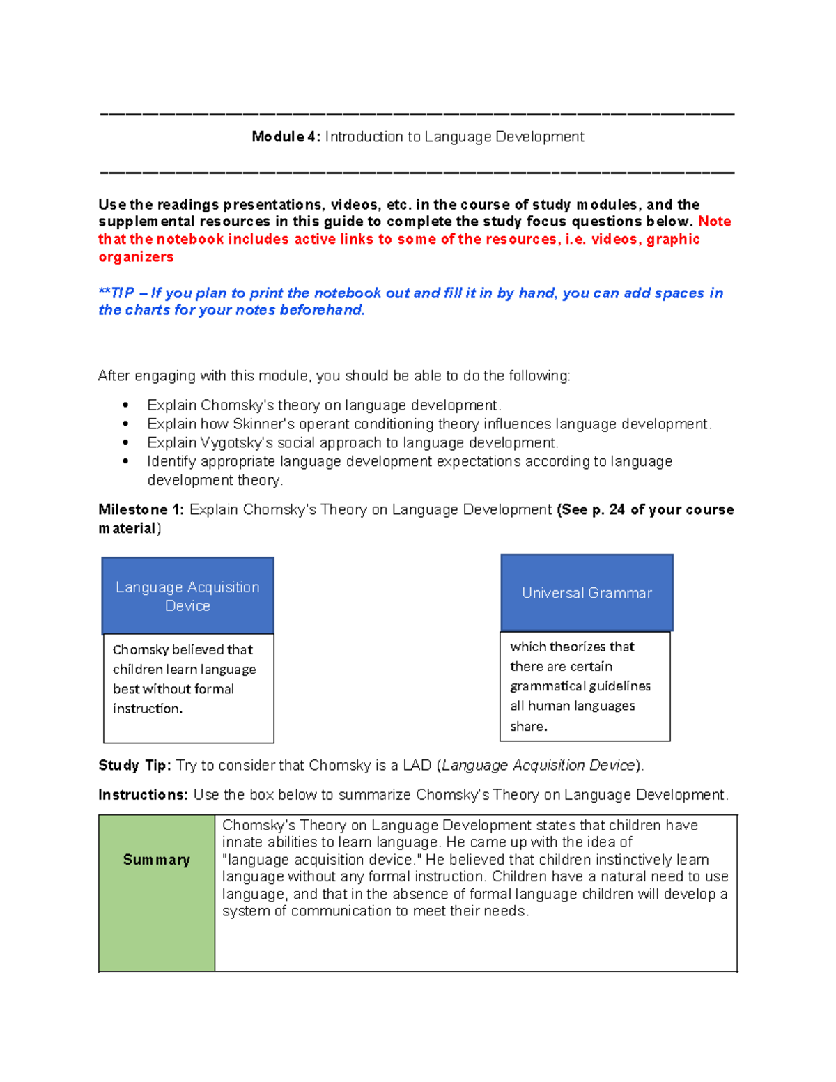 Module 4 Make Up Test Summary Financial Institutions And