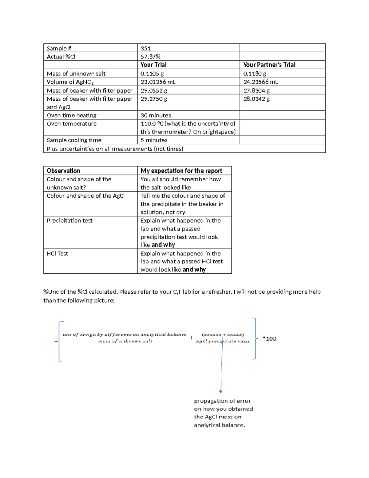Sample data set grav - Sample # 351 Actual %Cl 57% Your Trial Your ...