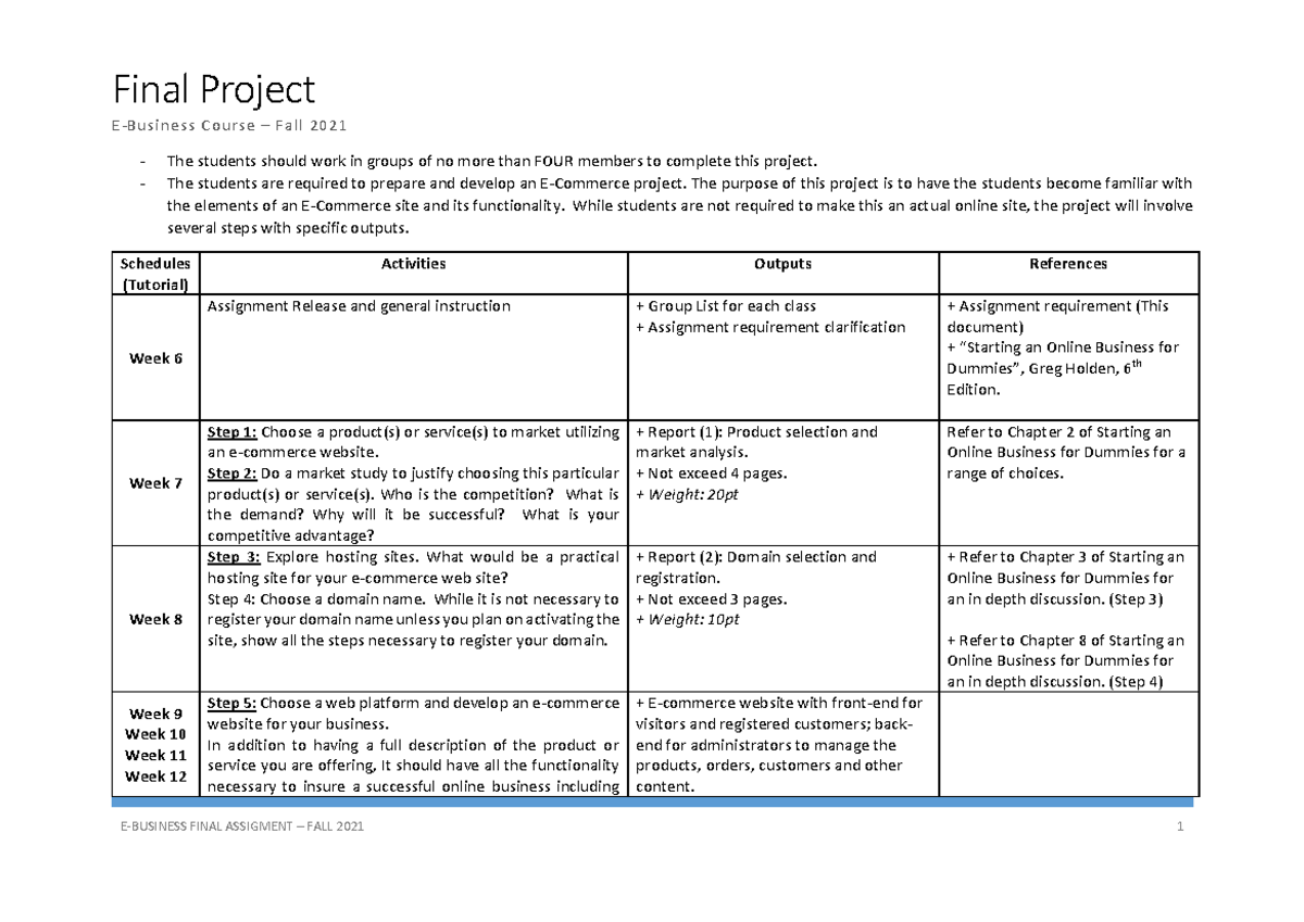 Final Project Requirement and Schedule Fall 2021 - E-BUSINESS FINAL ...