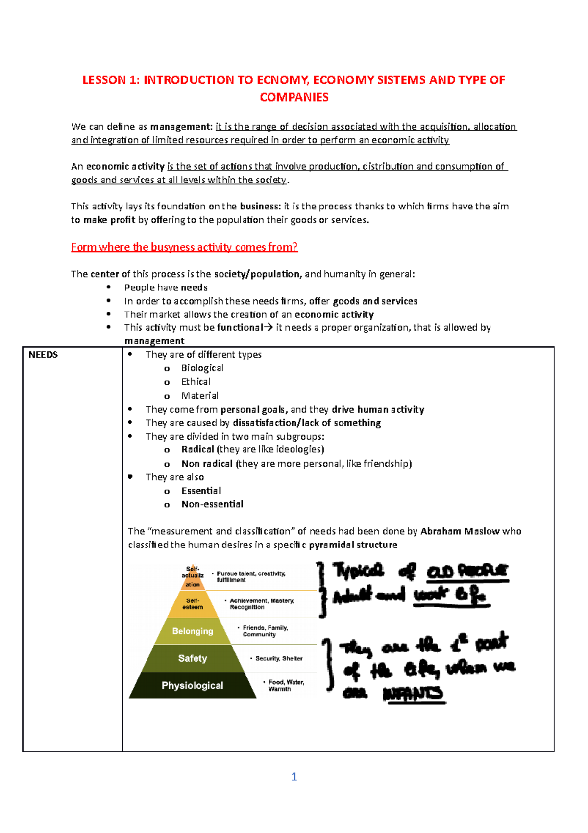 Lesson 1 Introduction TO Ecnomy, Economy Sistems AND TYPE OF Companies ...