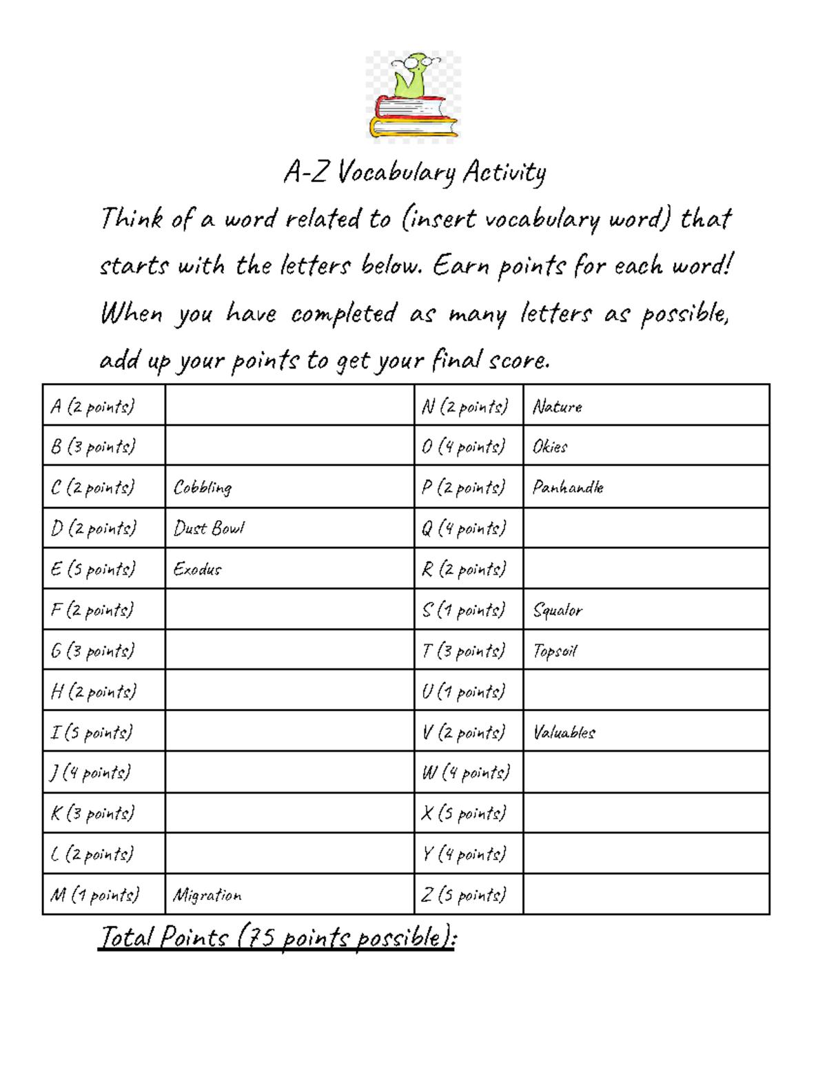 Copy of A-Z Vocabulary Activity - Thi of a wo red to (int vola wo) ta ...