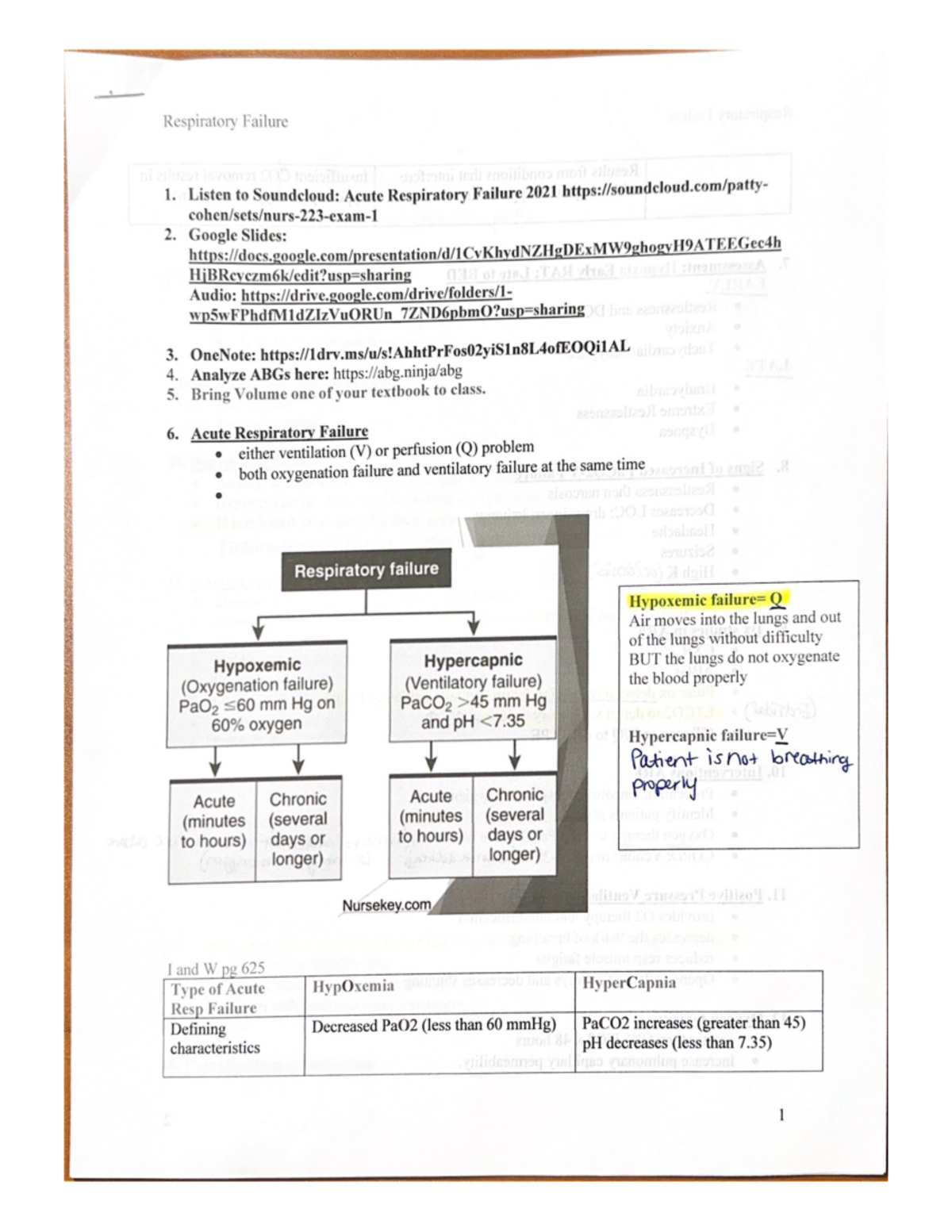 Respiratory Failure worksheet - NURS223 - Studocu