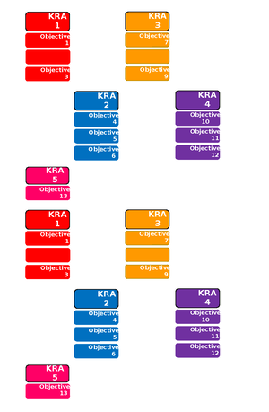 Week 5 day 2 worksheets - Q4 week 5 day 2 worksheet kindergaten ...