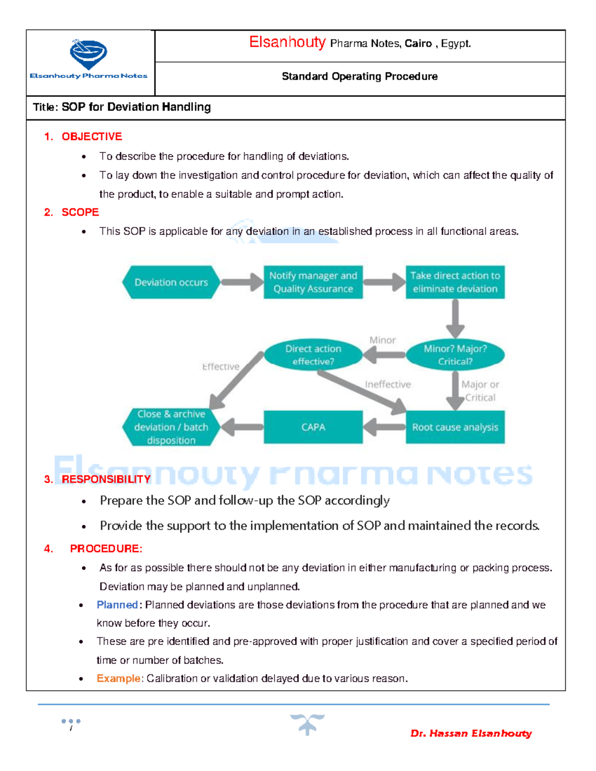 SOP for Deviation Handling - 1 Elsanhouty Pharma Notes, Cairo , Egypt ...