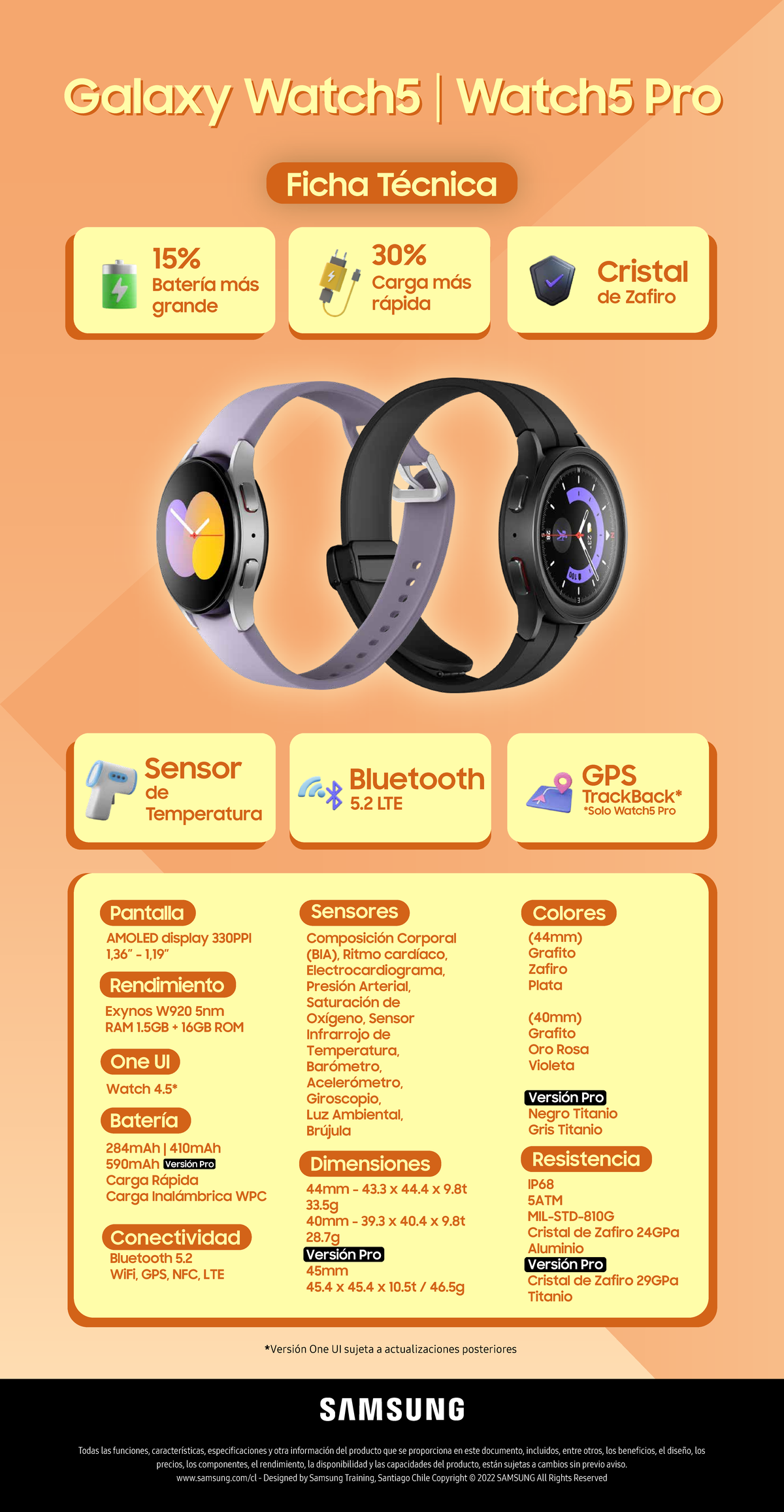 FT Watch 5 - Instalación - Ficha TÈcnica Todas las funciones ...
