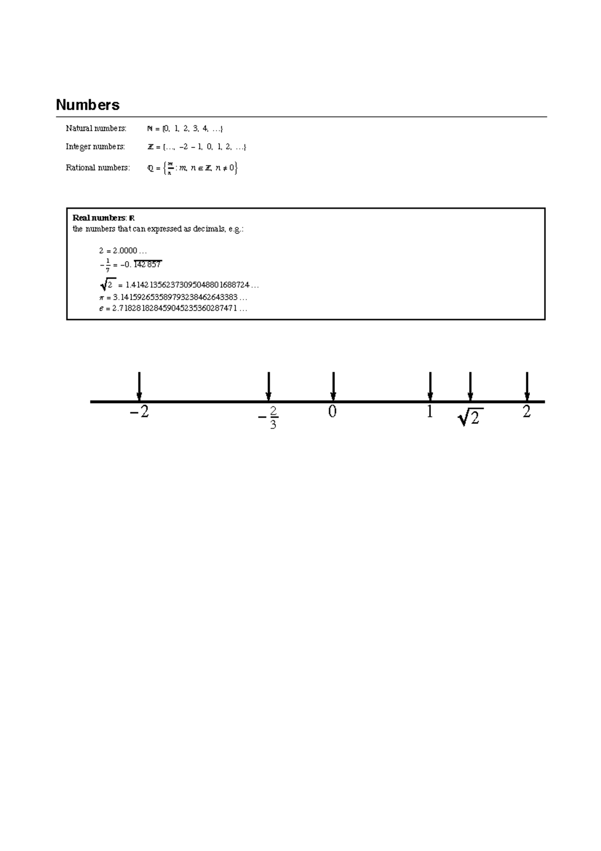 Calculus D Opgaver Numbers Natural Numbers 0 1 2 3 4 calculus-d-opgaver-numbers-natural-numbers-0-1-2-3-4