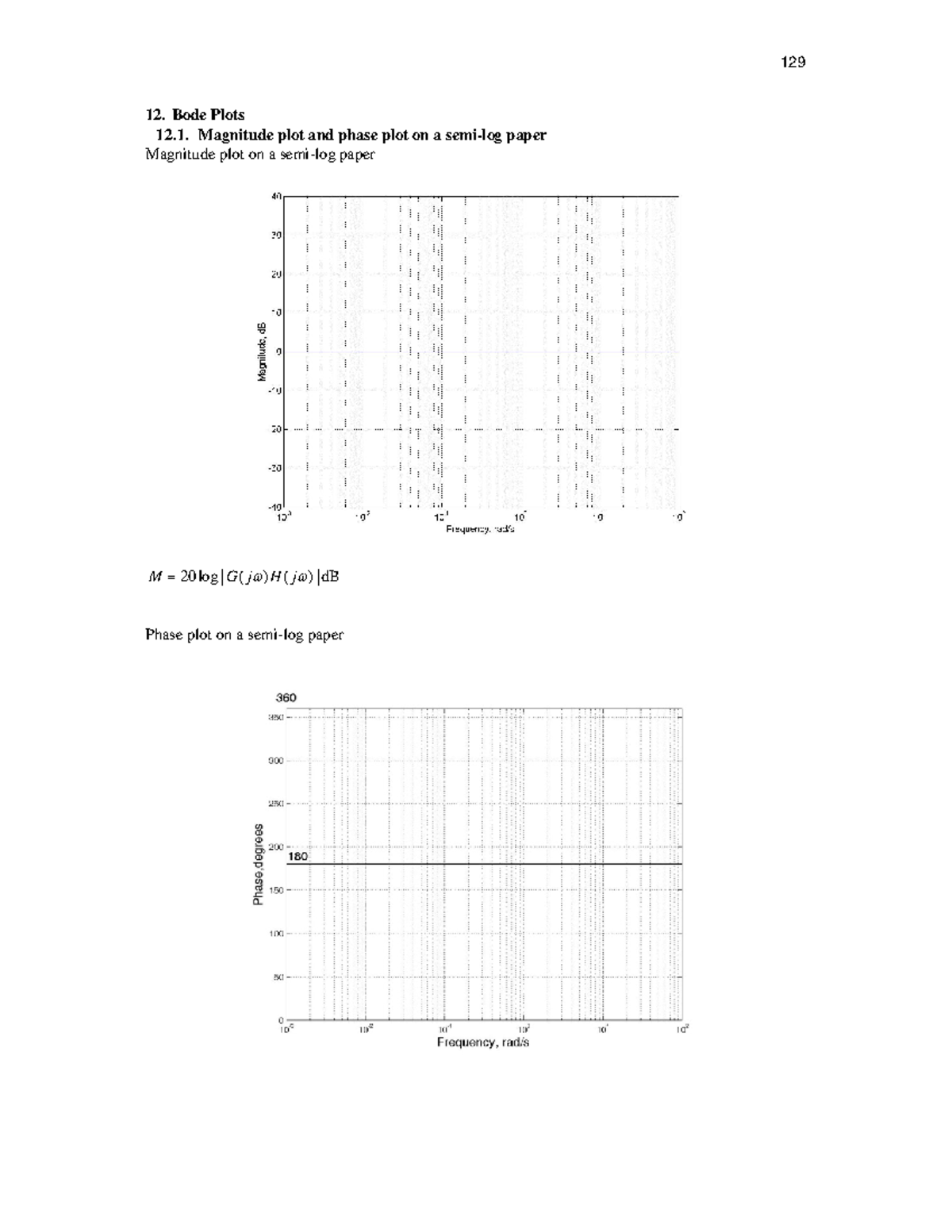 Fundamental of contorl systems -lecture 14 - 129 Bode Plots 12 ...