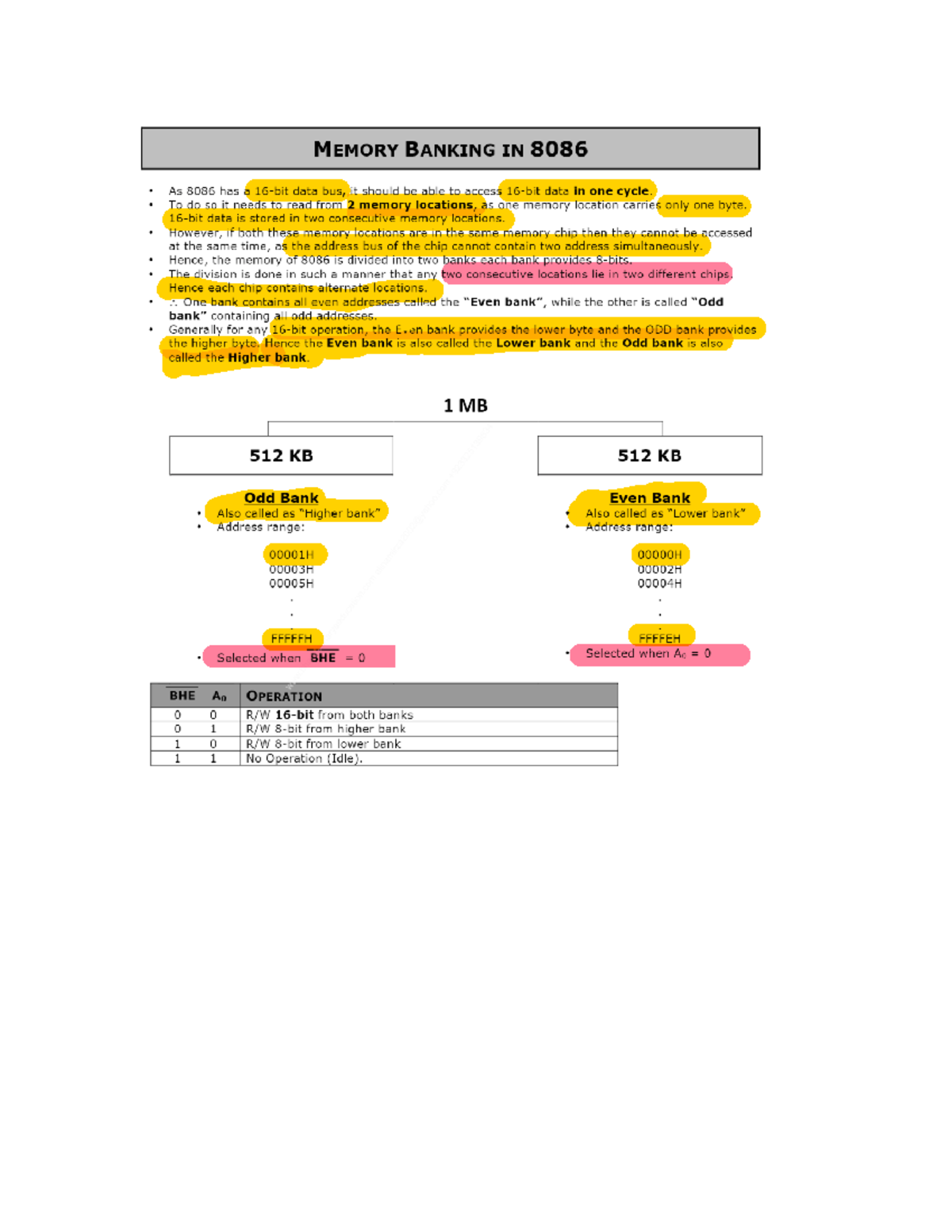 Reads - 4 - MP 8086 - Memory Banks - MEMORY BANKING IN 8086 As 8086 has ...