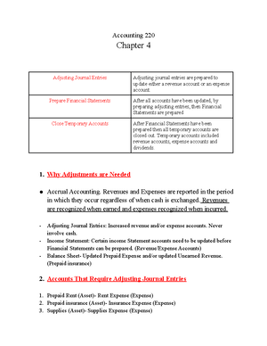 Accounting 220 Chapter 1 - Organizational Forms of a Business Sole Proprietorship Partnership ...