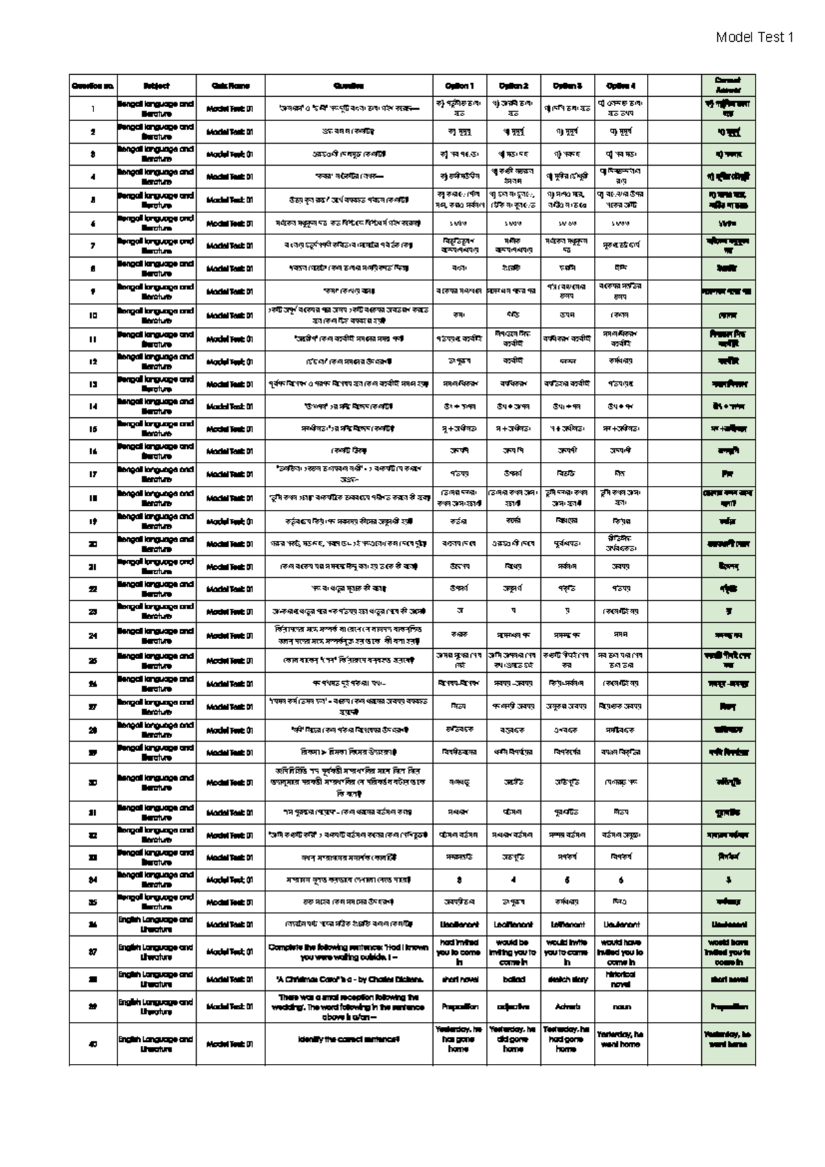 BCS Model Test - Model Test 1 - Civil service exam - DU - Studocu