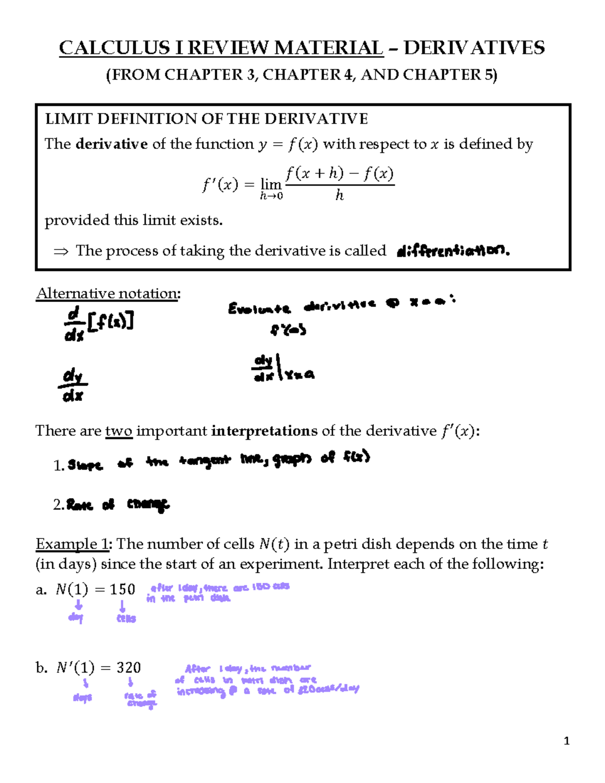 Review materials on derivatives - CALCULUS I REVIEW MATERIAL ...