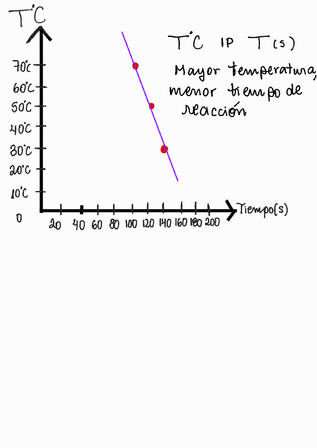 Notes 240628 121406 - Aquí tienes un resumen más detallado del capítulo ... Notes 240628 121406 - Aquí tienes un resumen más detallado del capítulo ...