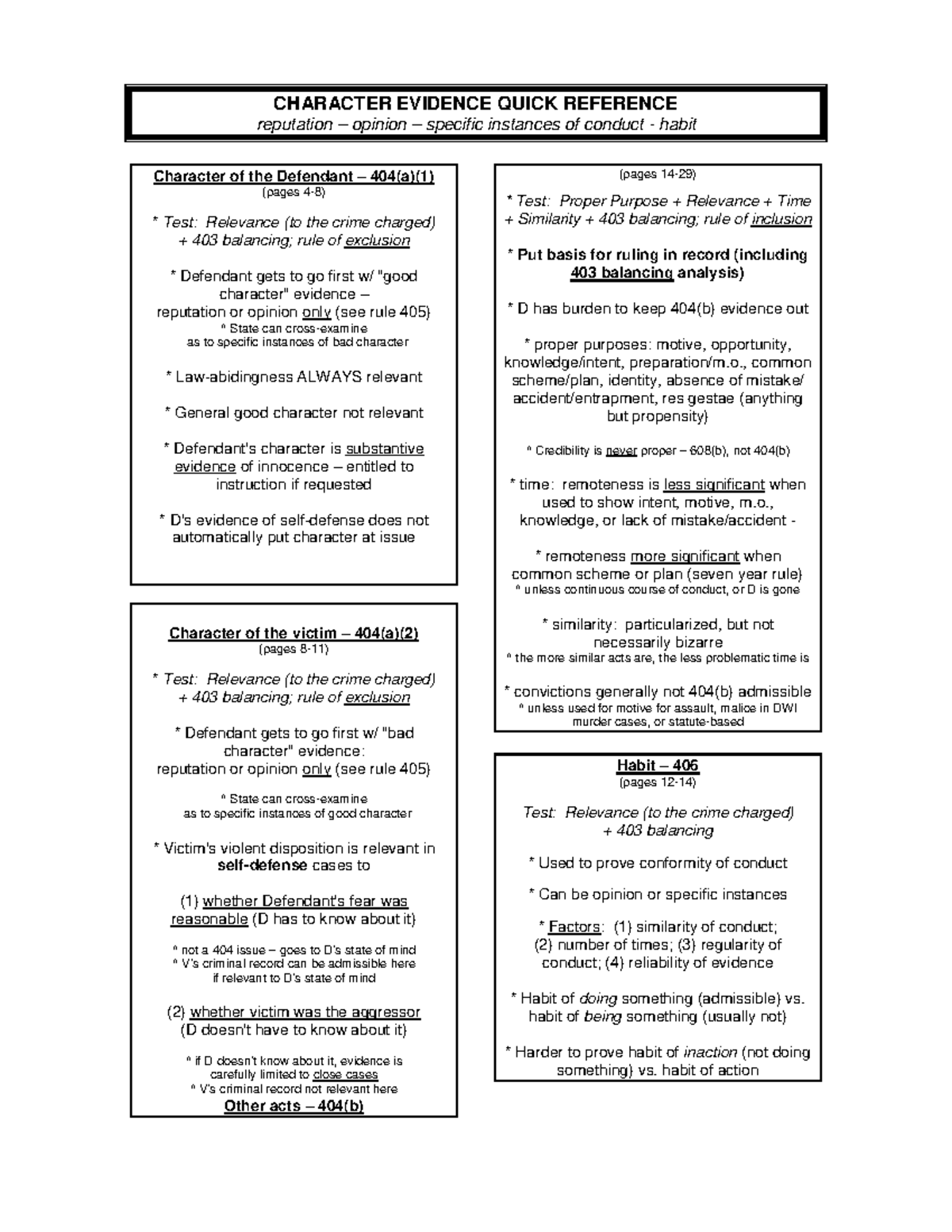 Rand Character Evidence - CHARACTER EVIDENCE QUICK REFERENCE reputation ...