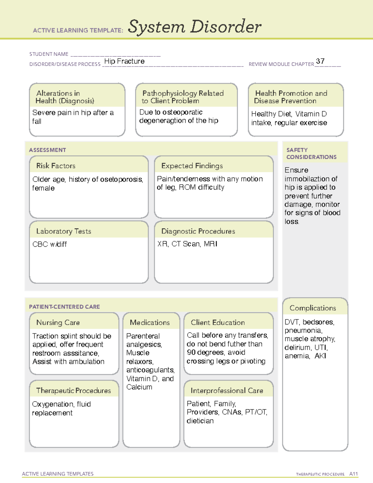 Hip Fracture System Disorder ALT - ACTIVE LEARNING TEMPLATES ...
